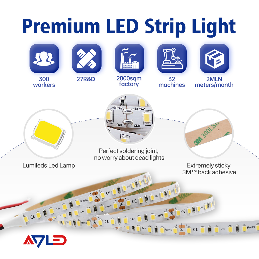 COB LED Strip vs SMD: Comparing Performance and Quality